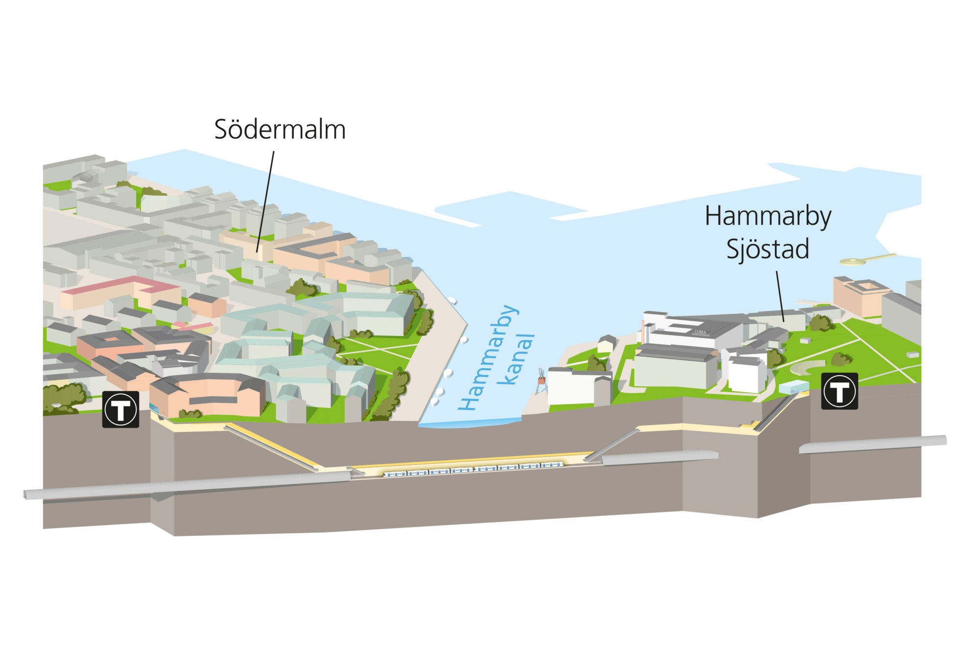 Arbeten i Norra Hammarbyhamnen